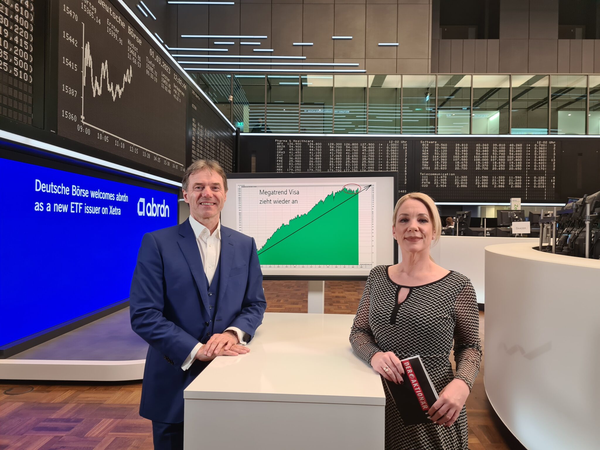 Der Blick hinter die Kulissen - Proffe Invest